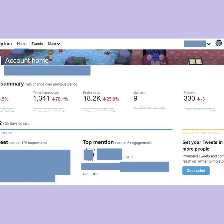 How to use Twitter Analytics - Digital Trends
