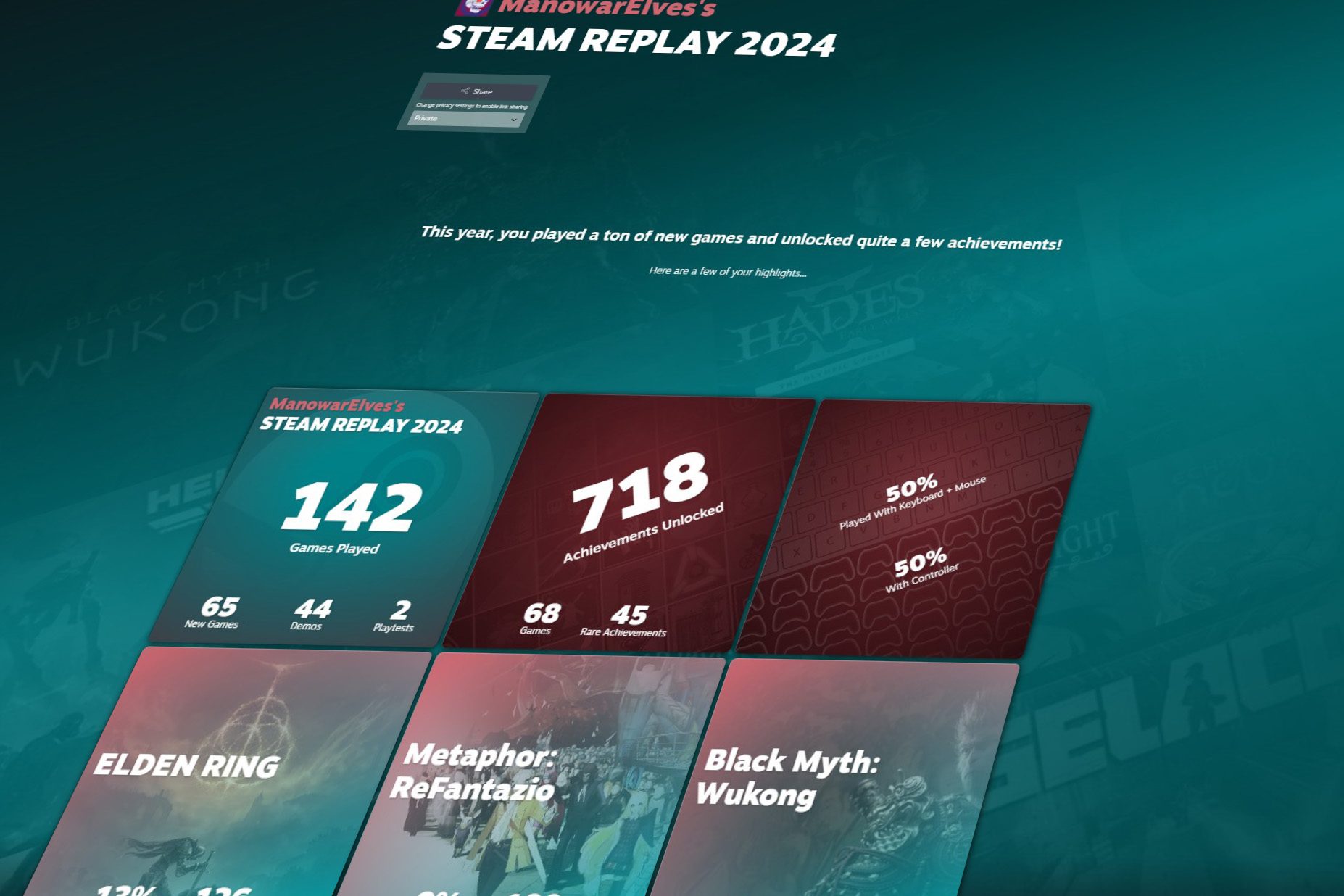 Steam Replay 2024 is live - here's how to see yours - Digital Trends