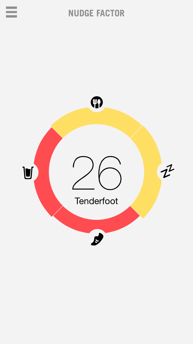 Nudge: It Combines All Your Fitness Trackers into One App | Digital Trends
