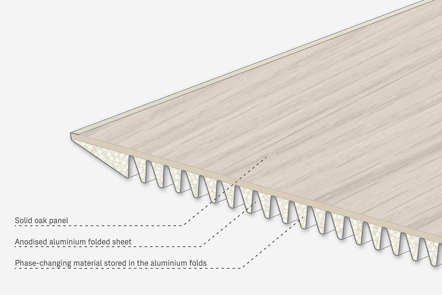 The ZEF Climatic Table Cools the Room and Retains Heat | Digital Trends