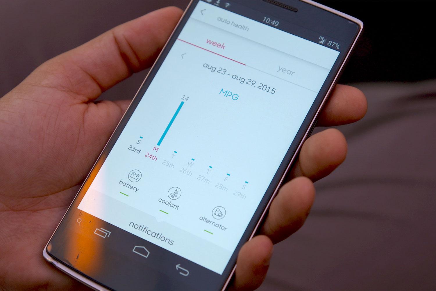 Verizon Hum Brings Diagnostics Security To Cars Digital Trends Verizon Hum Brings Diagnostics Security To Cars Digital Trends