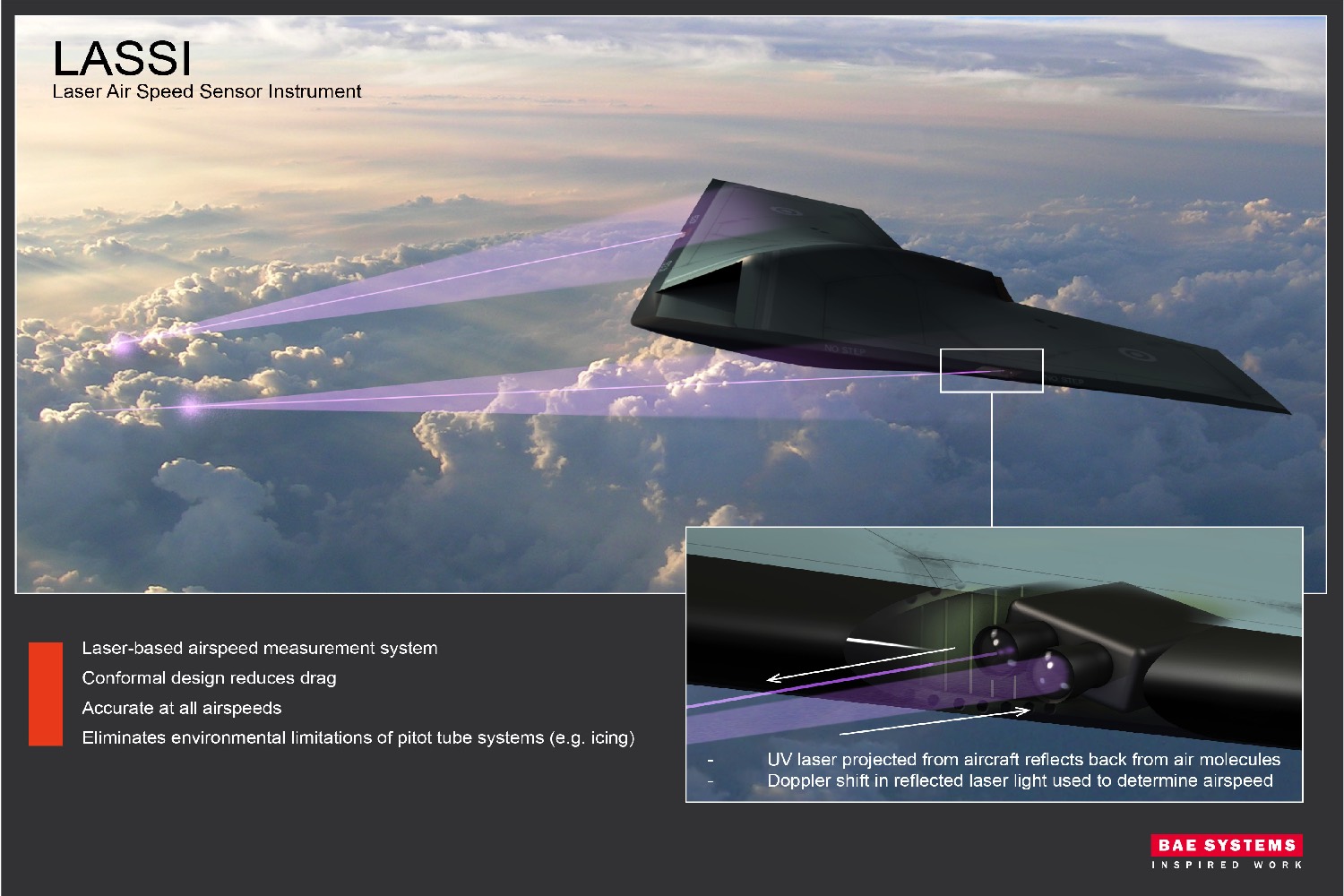 Laser Measures Jet Velocity by Bouncing off Air Molecules | Digital Trends