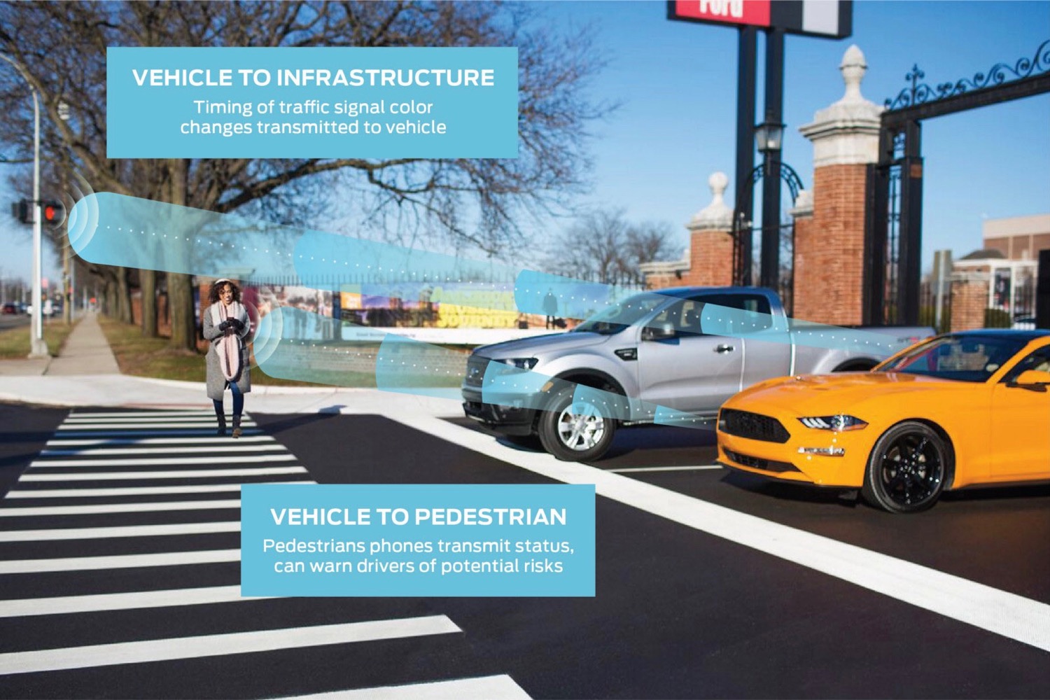 Ford Announces C-V2X Tech for All U.S. Models at CES 2019 | Digital Trends