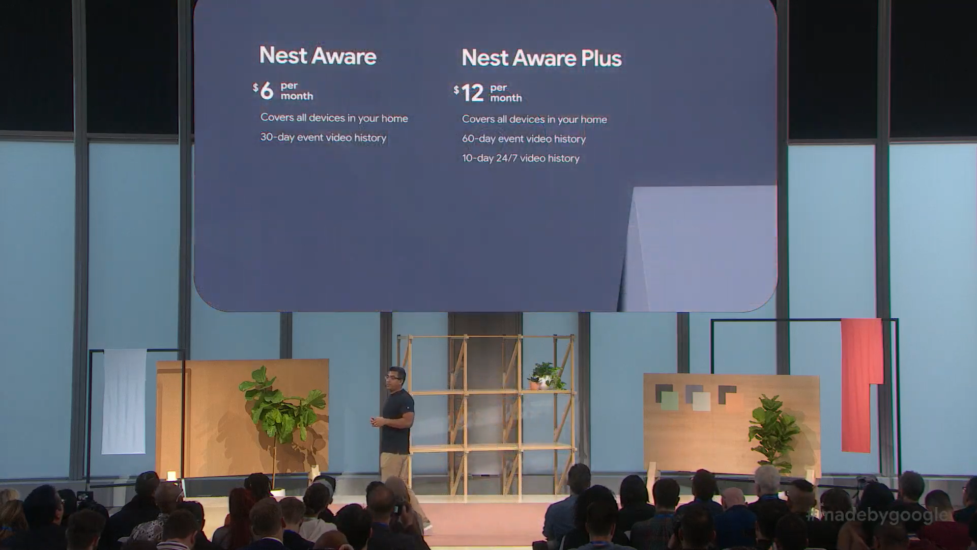 Nest Aware Subscriptions Getting Simplified, Will Start At $6 Per Month ...