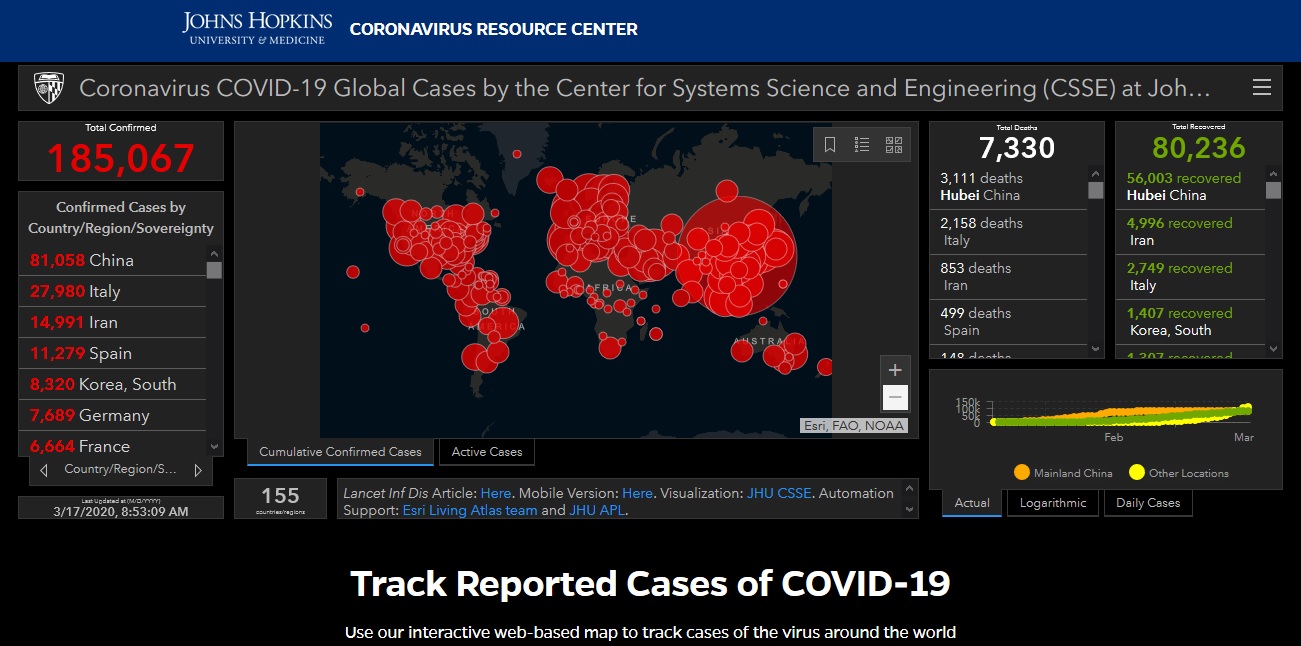 The Most Reliable Coronavirus Dashboards | Digital Trends