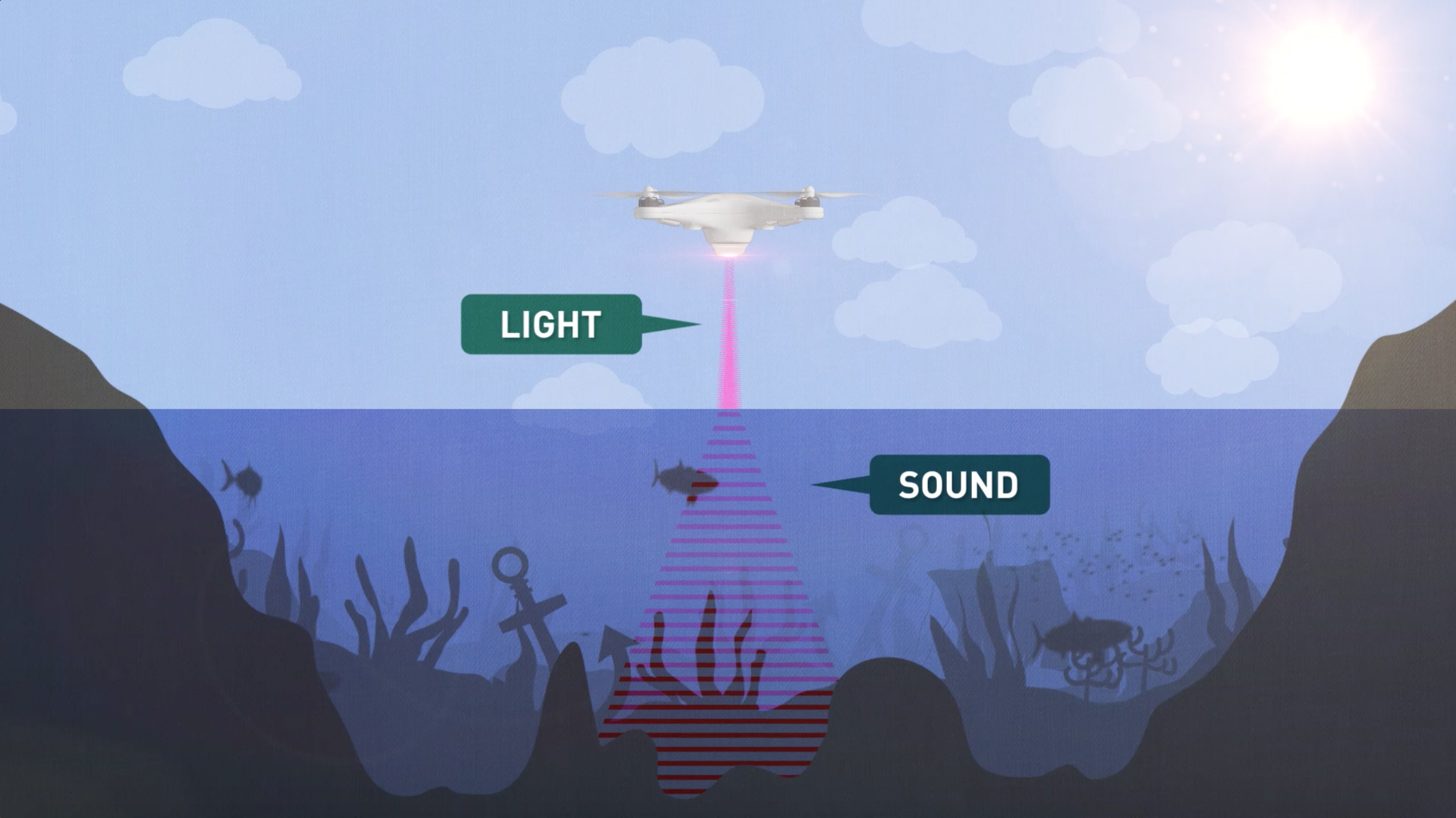 Mapping the Entire Ocean Floor -- From the Sky? | Digital Trends