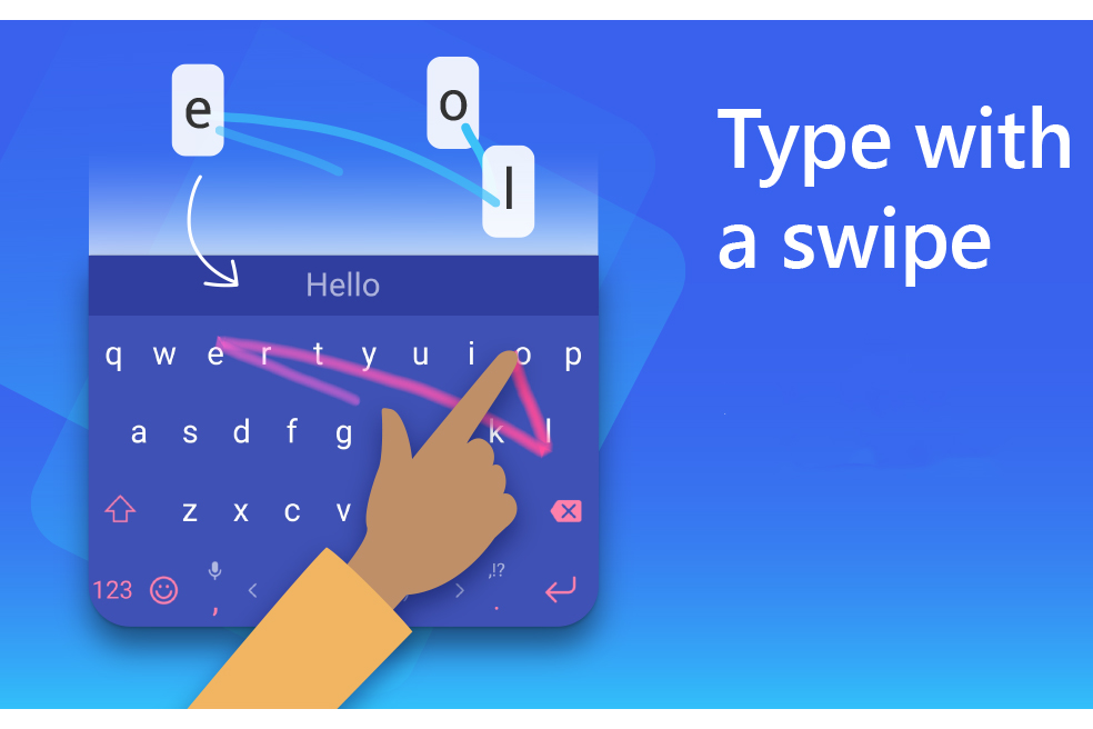 The Best Keyboards for Android | Digital Trends