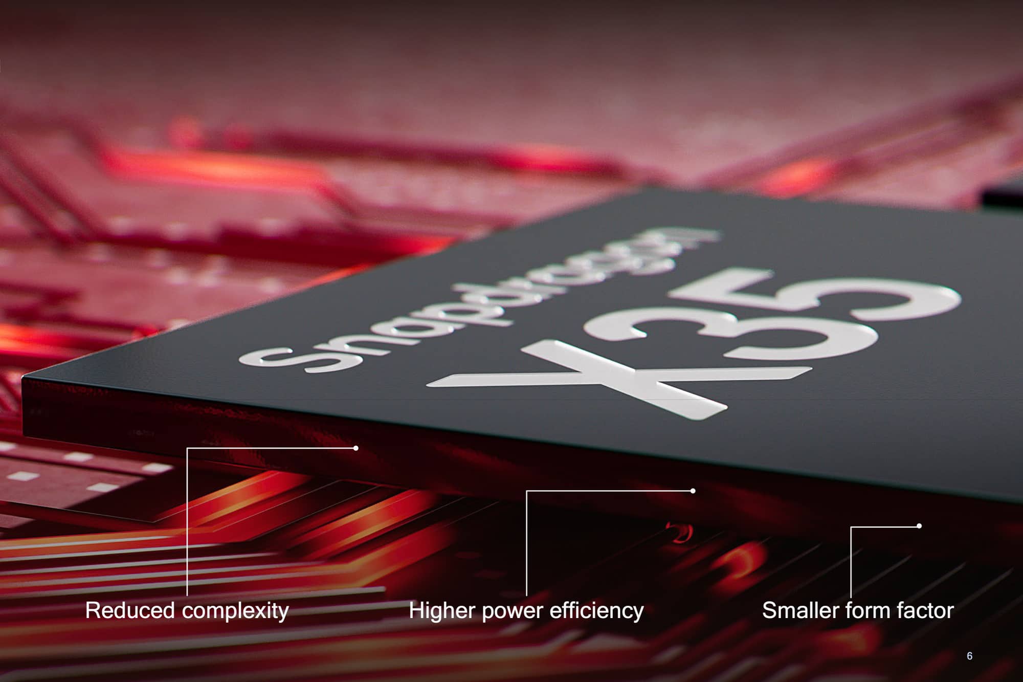 Qualcomm's Snapdragon X35 will bring 5G to your next smartwatch ...
