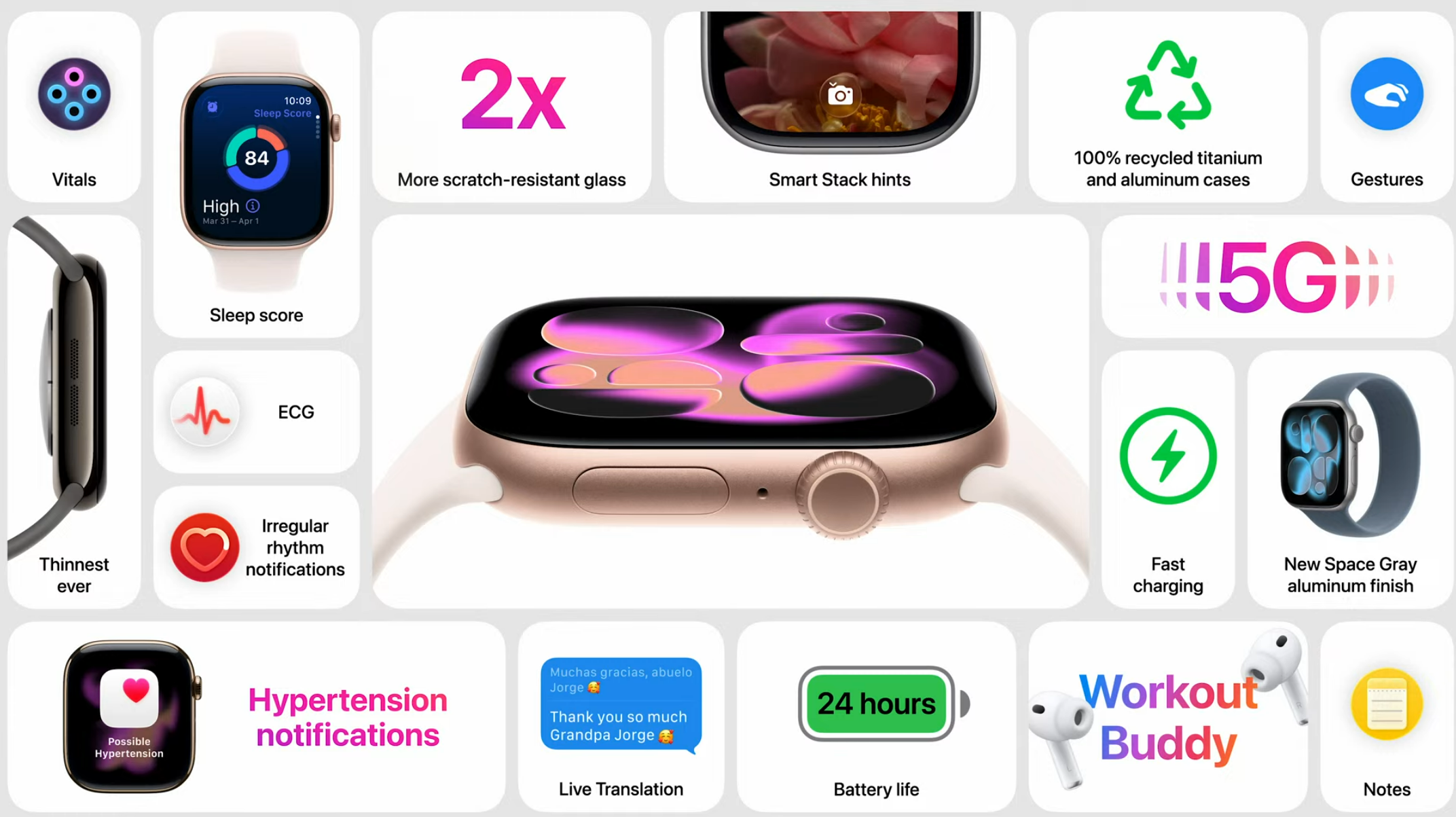 Apple Watch Series 11: all the key new features | Digital Trends